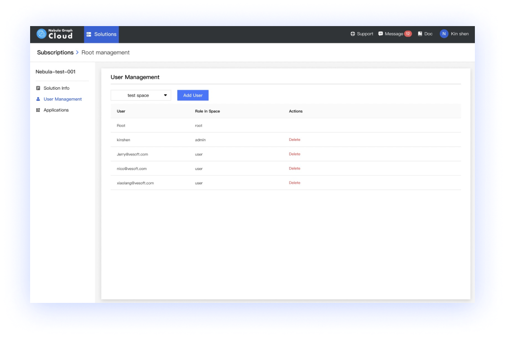 Cloud-Based Graph Database | Fully managed Nebula Graph as a service Cloud-Based Graph Database | Fully managed Nebula Graph as a service